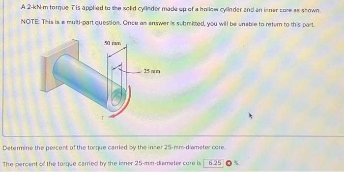Solved A 2−kN⋅m torque T is applied to the solid cylinder | Chegg.com
