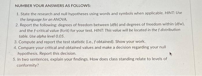 Solved The data below represents a sample of n=16 students | Chegg.com