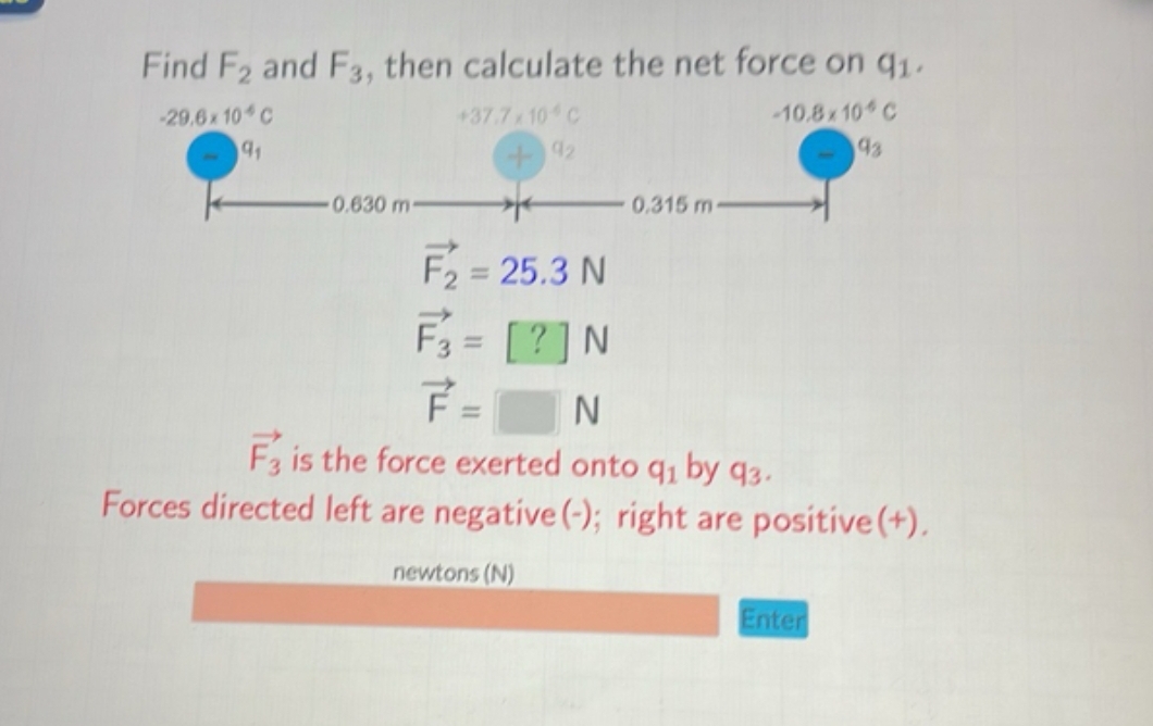 Solved Find F2 ﻿and F3, ﻿then calculate the net force on | Chegg.com