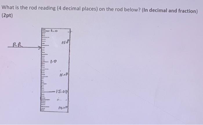 Solved What is the rod reading (4 decimal places) on the rod | Chegg.com