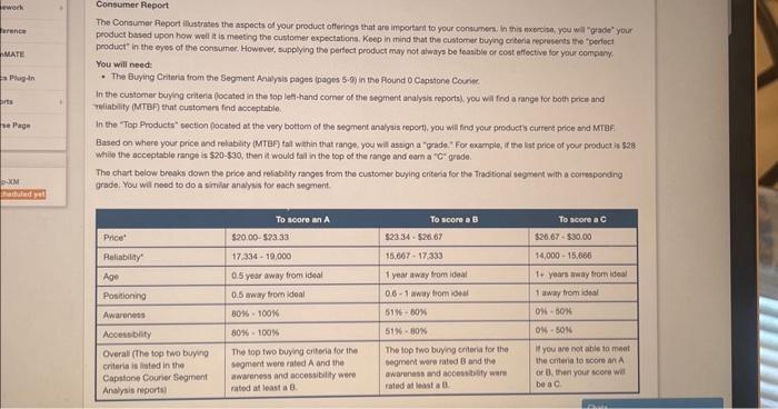 Solved The Consumer Report illustrases the aspects of your | Chegg.com