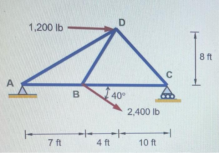 Solved Use a straight edge to prepare the free body diagrams | Chegg.com