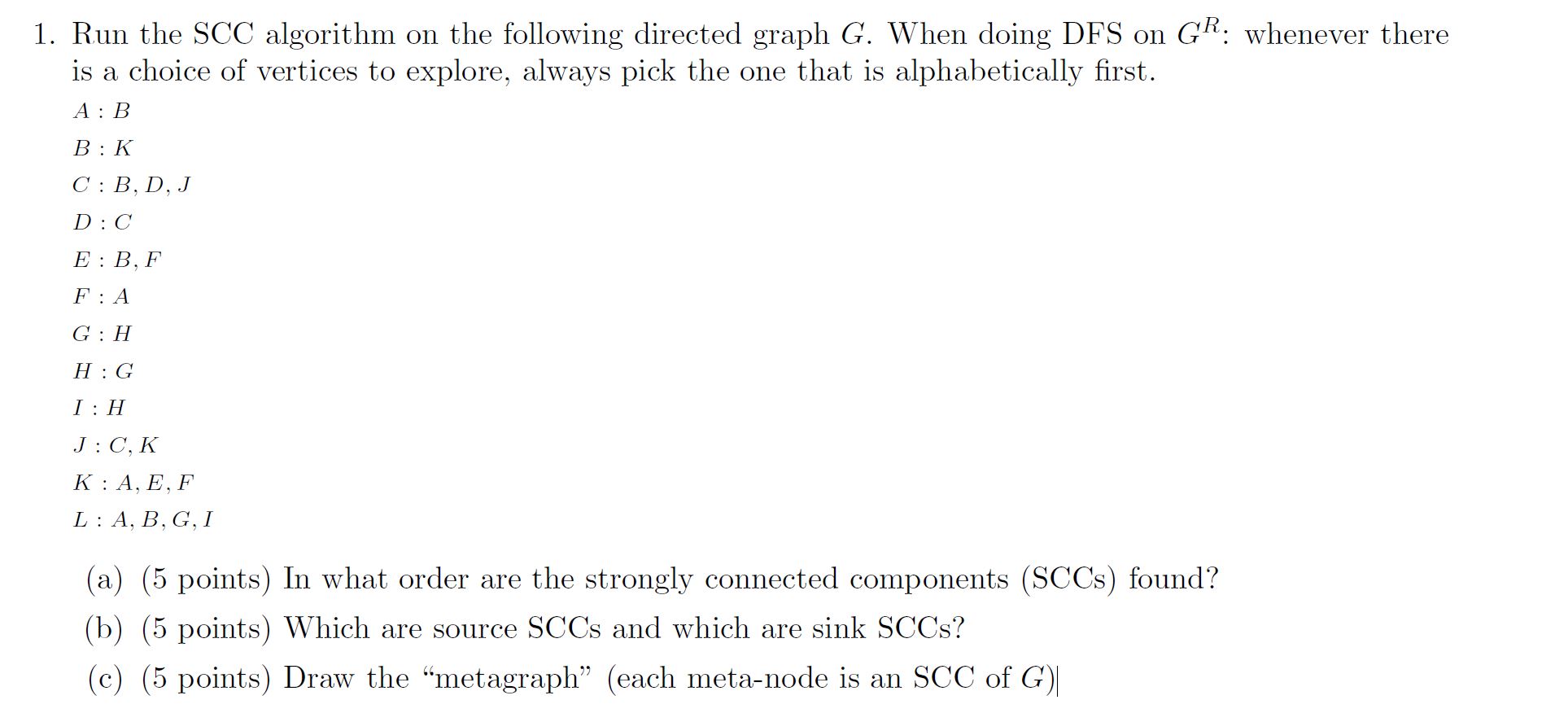Solved Run the SCC algorithm on the following directed graph | Chegg.com