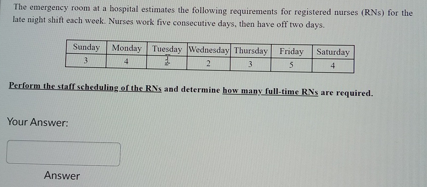Solved The emergency room at a hospital estimates the | Chegg.com