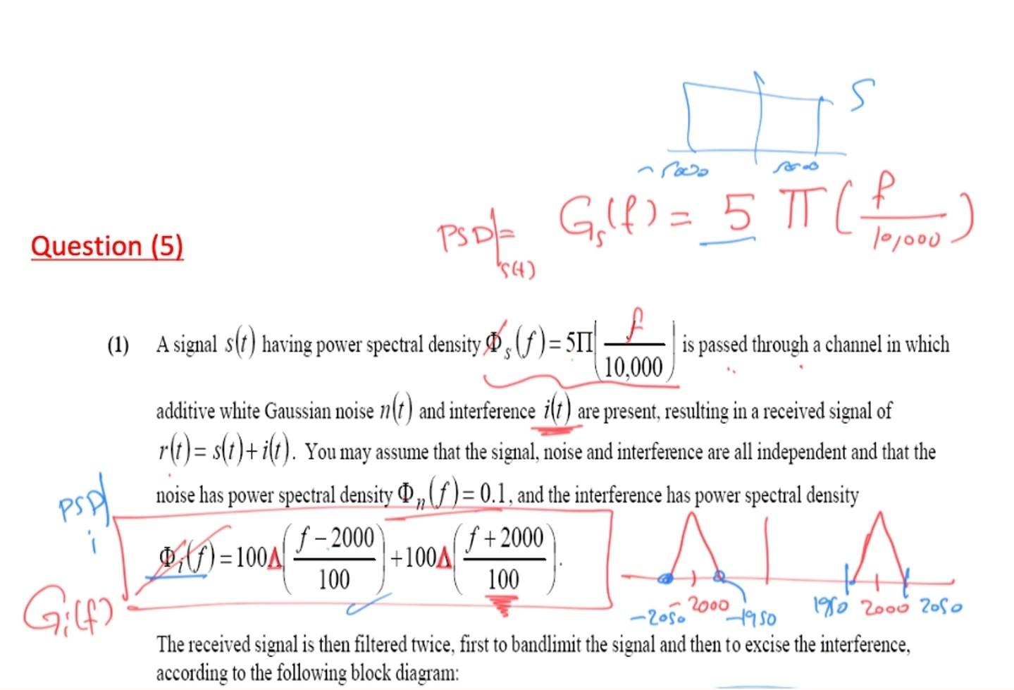 Solved (1) A signal s(t) having power spectral density | Chegg.com