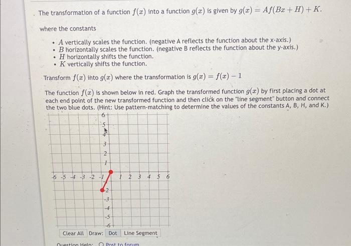 Solved The transformation of a function f(x) into a function | Chegg.com