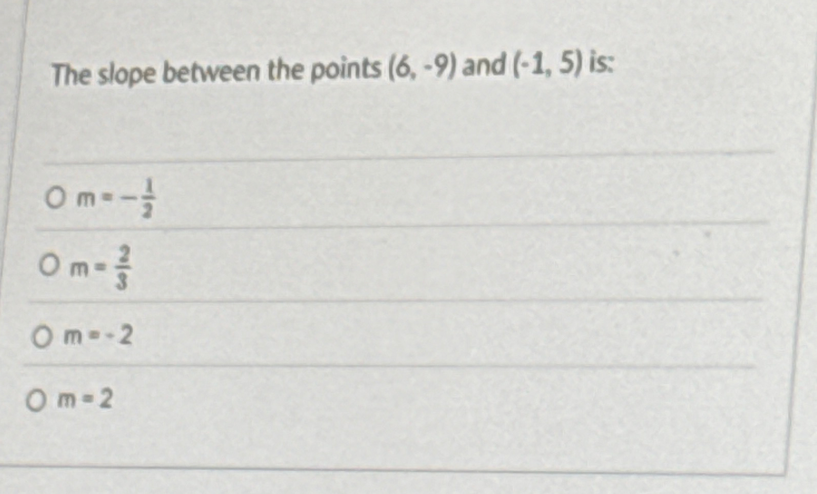 High Quality SOLUTION The slope between the points (6,-9) ﻿and (-1,5) | Chegg.com