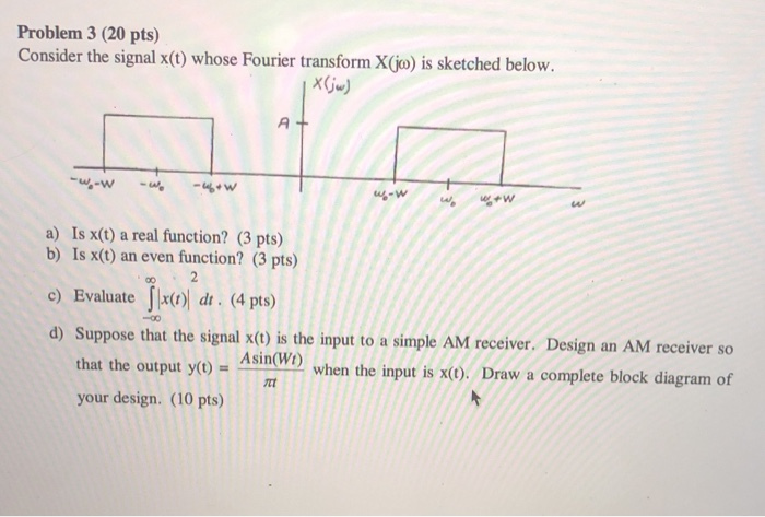 Solved Problem 3 (20 pts) Consider the signal x(t) whose | Chegg.com
