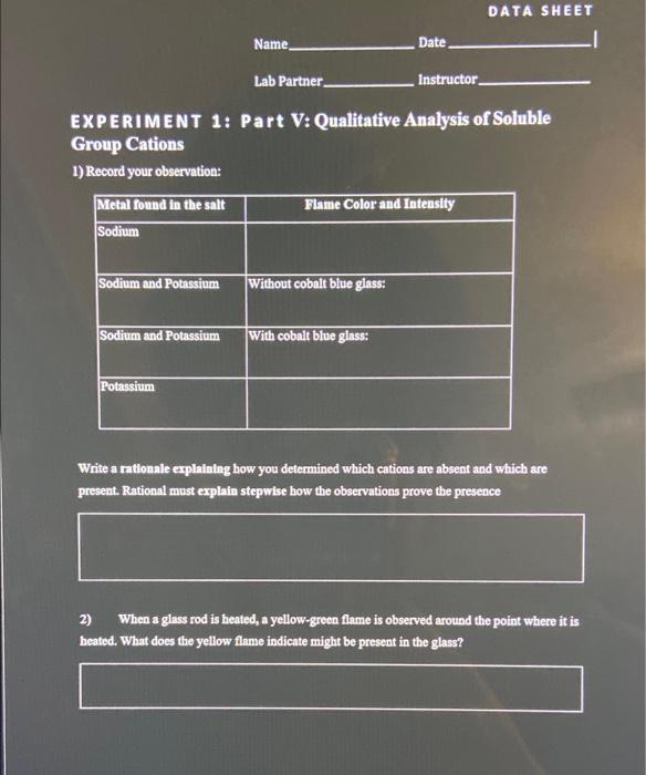 Solved EXPERIMENT 1: Part V: Qualitative Analysis of Soluble | Chegg.com