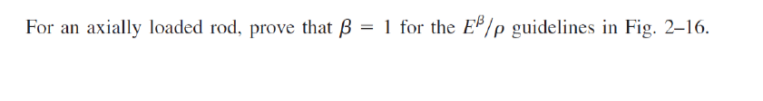 Solved For an axially loaded rod, prove that β=1 ﻿for the | Chegg.com