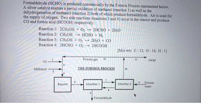 Formaldehyde (HCHO) is produced commercially by the | Chegg.com