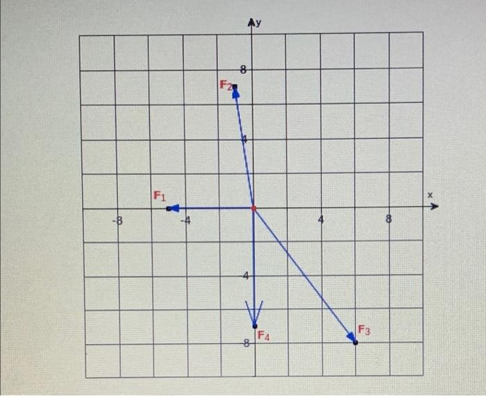 Solved 19° The figure shows a box being pulled up a ramp | Chegg.com