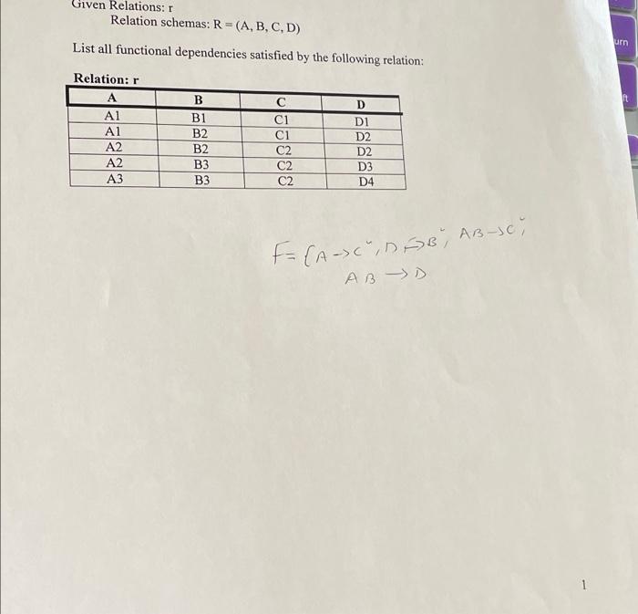 Solved Given Relations: 1 Relation schemas: R=(A, B, C, D) | Chegg.com