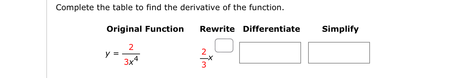 Solved Complete the table to find the derivative of the | Chegg.com