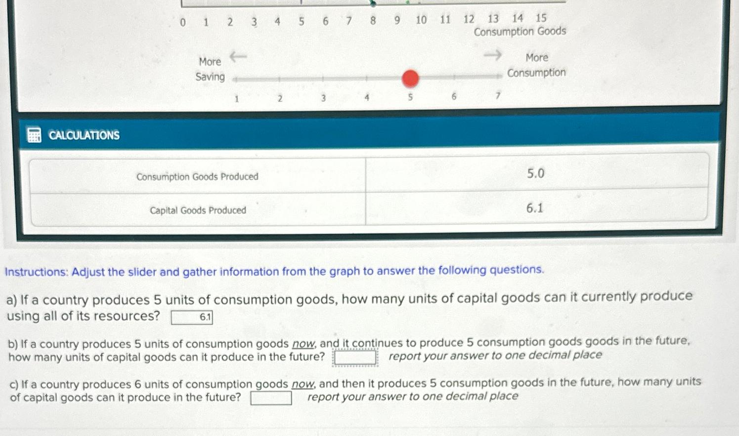 Solved CALCULATIONS\table[[Consumption Goods | Chegg.com