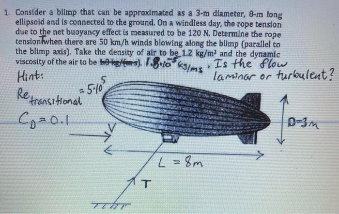 Solved consider a blimp that can be approximated as a 3 m | Chegg.com