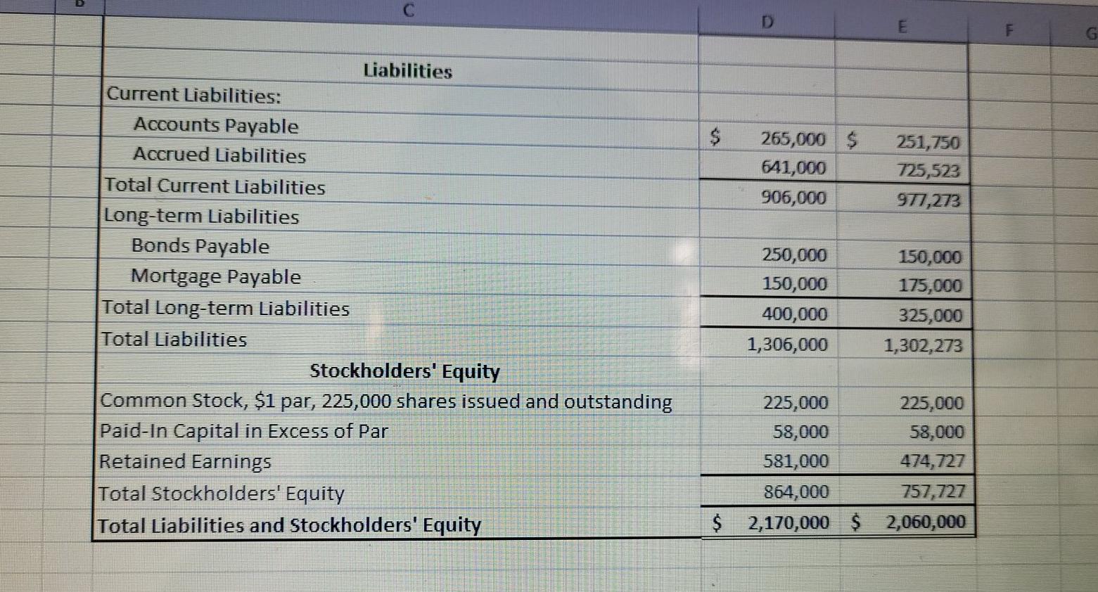 Solved Financial Statement Analysis Excel Problem Follow the | Chegg.com