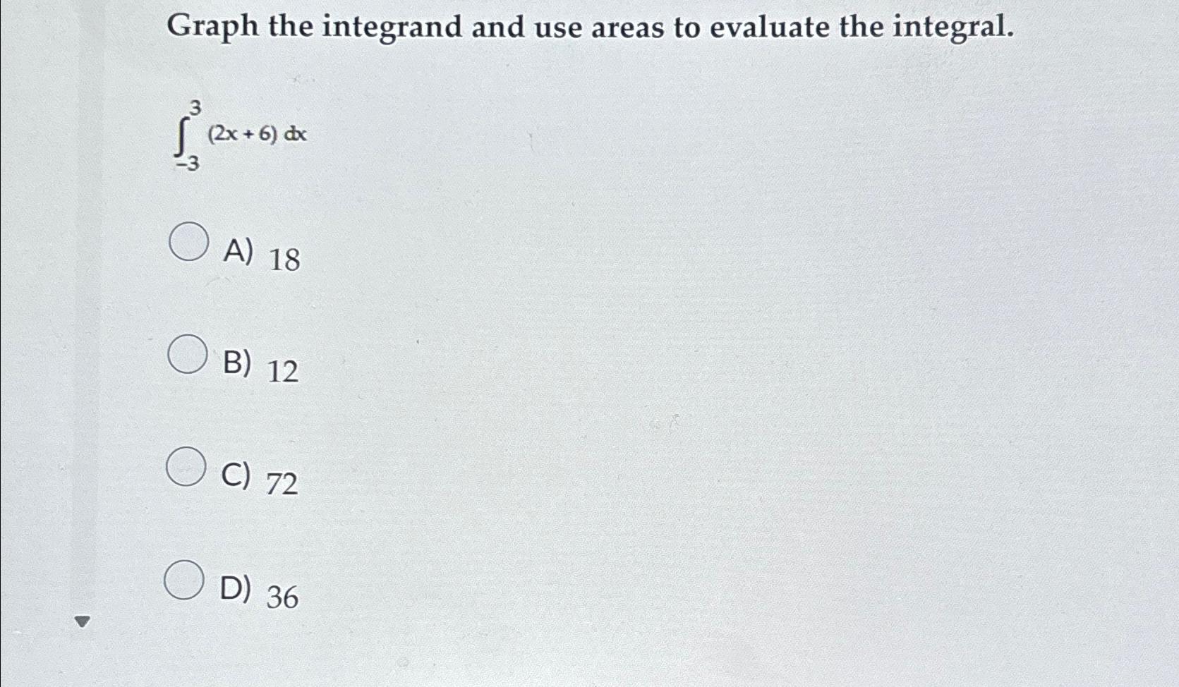 Solved Graph the integrand and use areas to evaluate the | Chegg.com