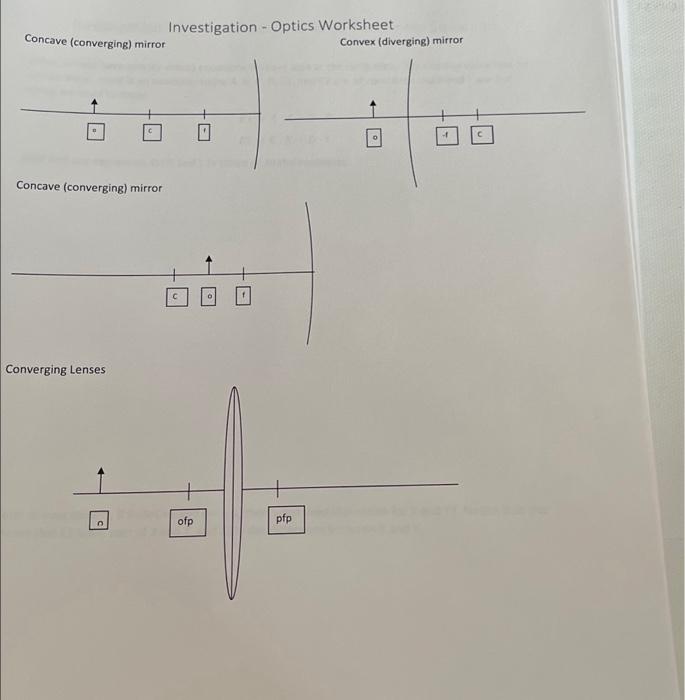 Solved Concave (converging) mirror O Concave (converging) | Chegg.com