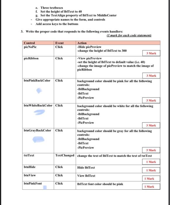 Can someone help me figure out the proper coding | Chegg.com