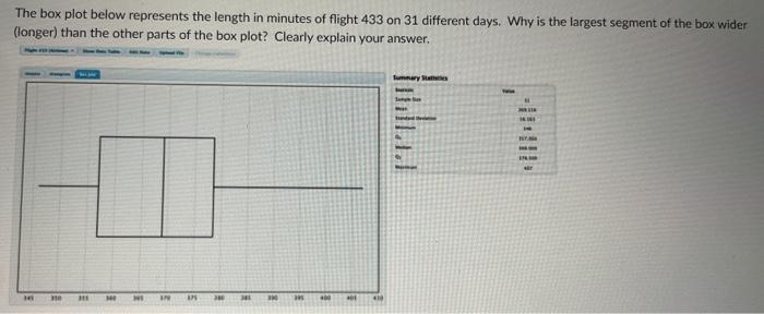 Solved The box plot below represents the length in minutes | Chegg.com