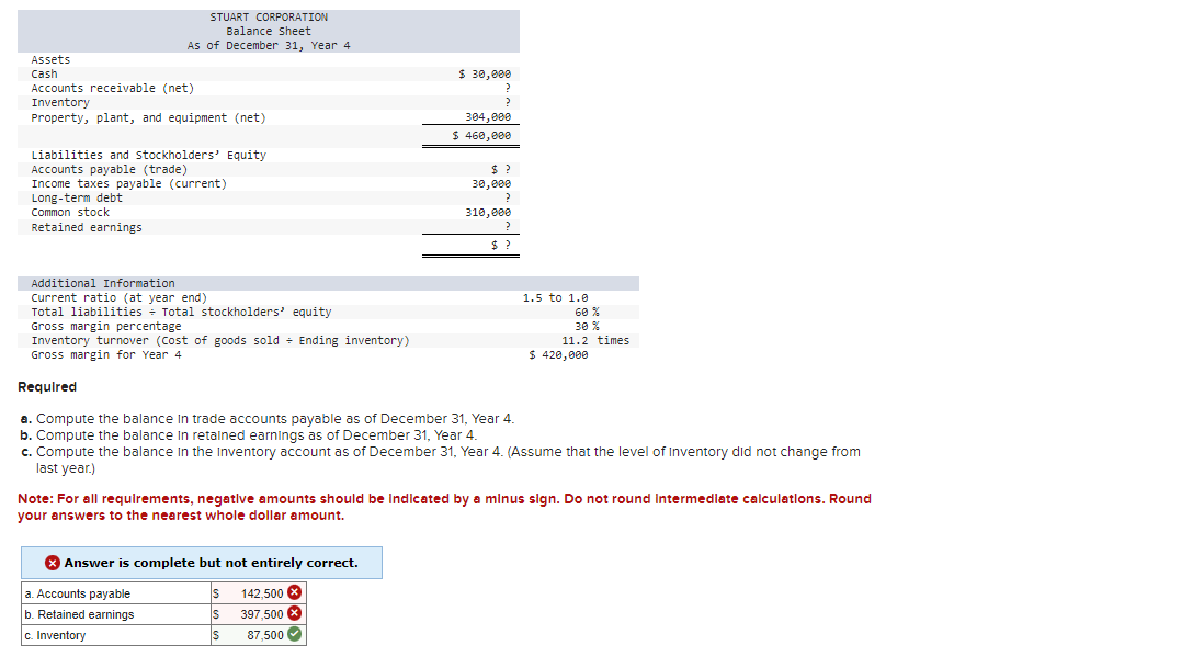 Solved Requireda. ﻿Compute the balance In trade accounts | Chegg.com