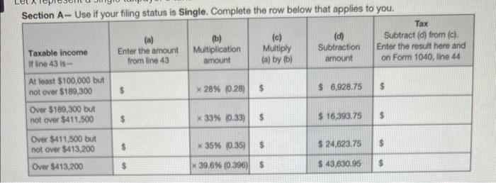 Solved Let x represent a single taxpayers taxable income | Chegg.com