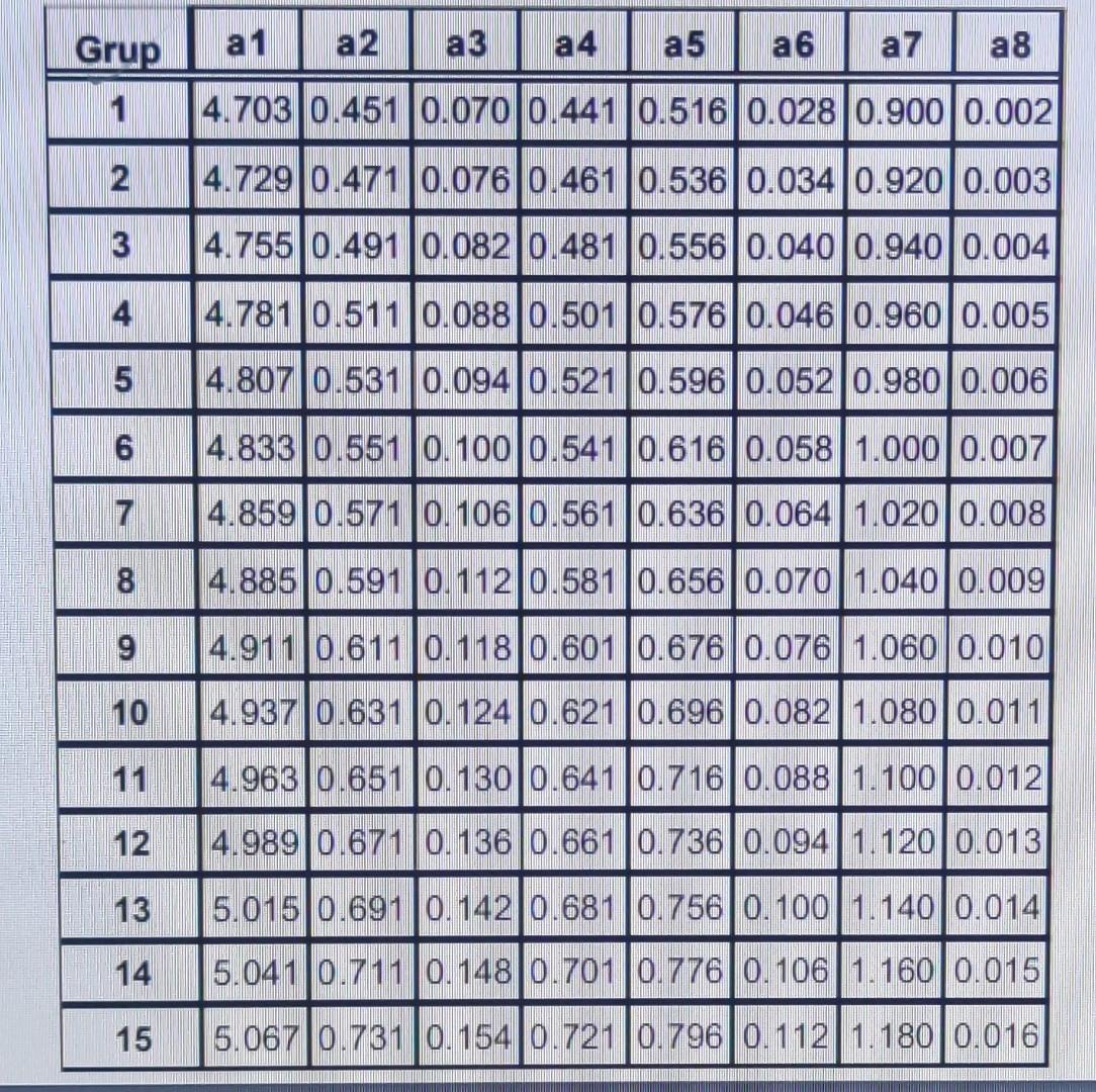 Solved Yaw Damper is a system that provides stability | Chegg.com