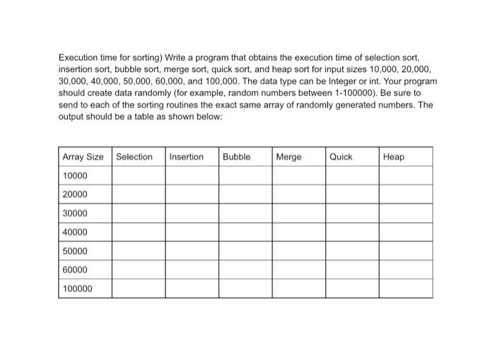 Solved Execution time for sorting) Write a program that | Chegg.com