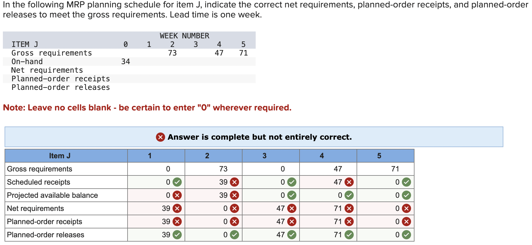 In the following MRP planning schedule for item J, | Chegg.com