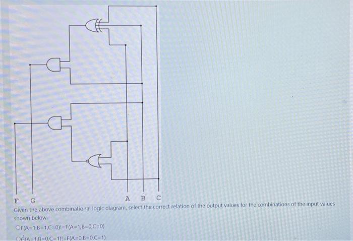 Solved E G A B C Given the above combinational logic | Chegg.com