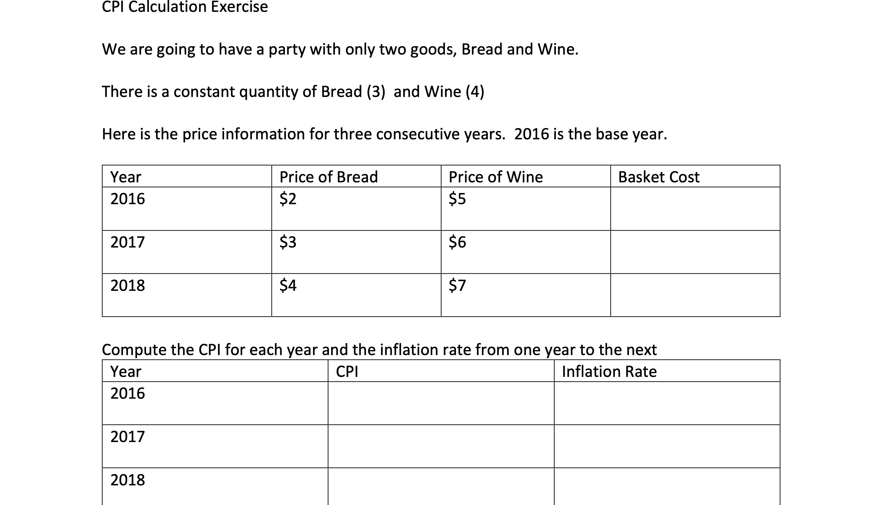 CPI Calculation ExerciseWe are going to have a party | Chegg.com