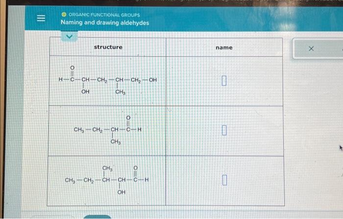 Solved ORGANIC FUNCTIONAL GROUPS Naming and drawing | Chegg.com