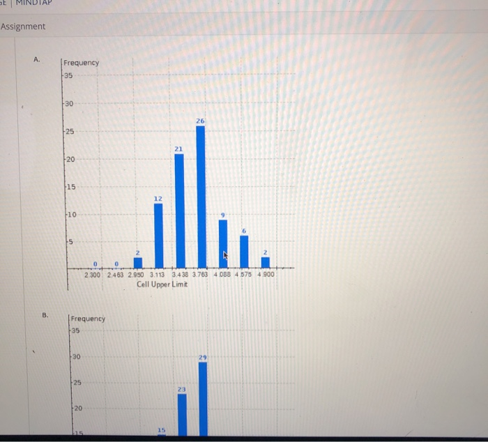 Solved Use the data in the table below to calculate Co. Cpl | Chegg.com
