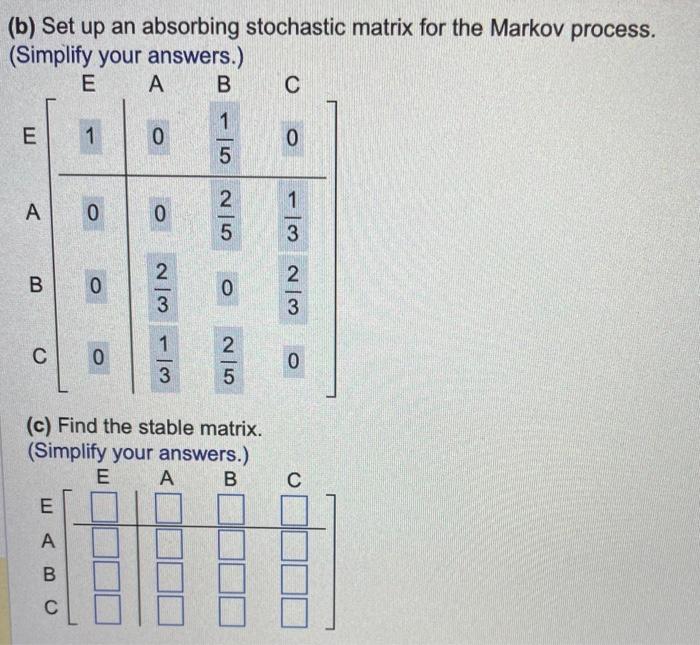 Solved (b) Set up an absorbing stochastic matrix for the | Chegg.com