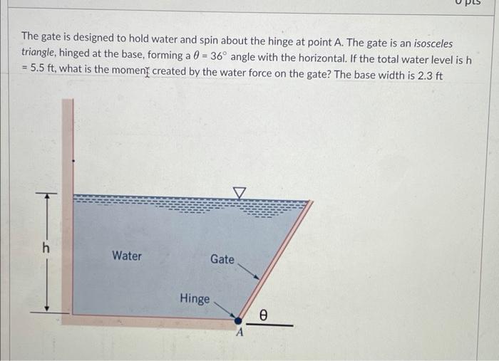 Solved The gate is designed to hold water and spin about the | Chegg.com