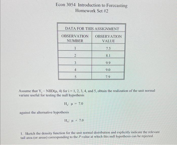 Solved Econ 3054 Introduction to Forecasting Homework Set | Chegg.com