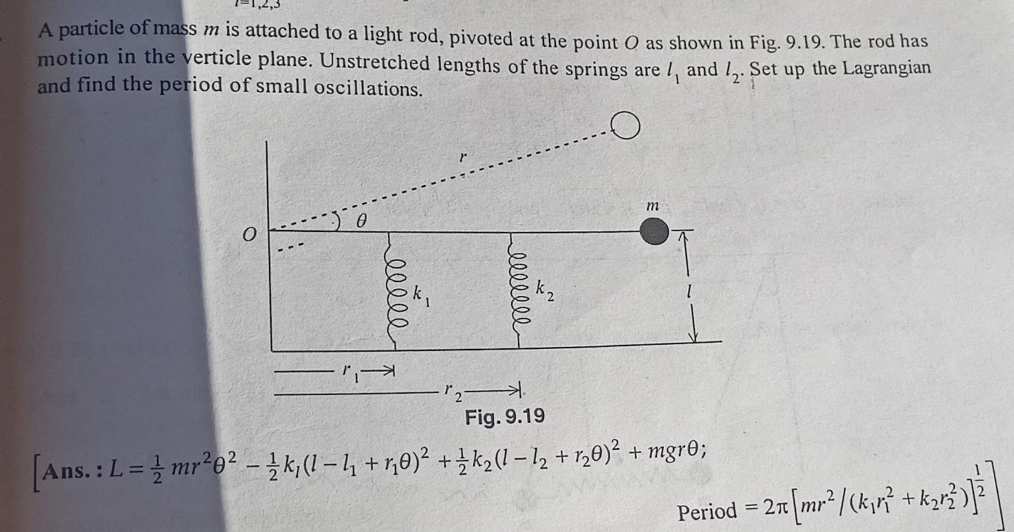 Solved A particle of mass m is attached to a light rod, | Chegg.com
