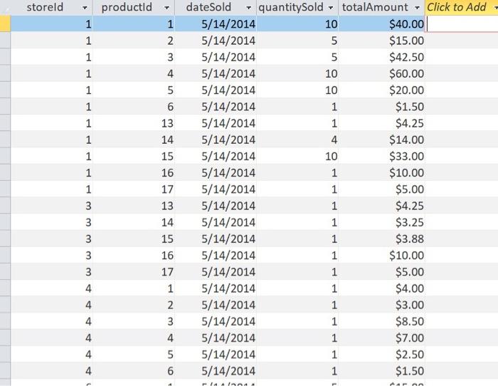 Solved list the names of all products and the total quantity | Chegg.com