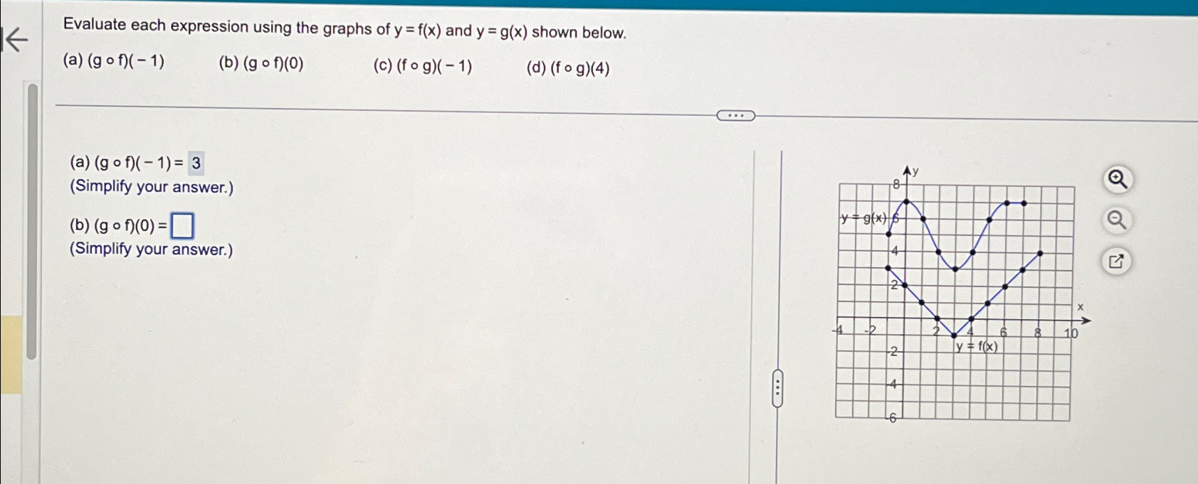 Evaluate each expression using the graphs of y=f(x) | Chegg.com