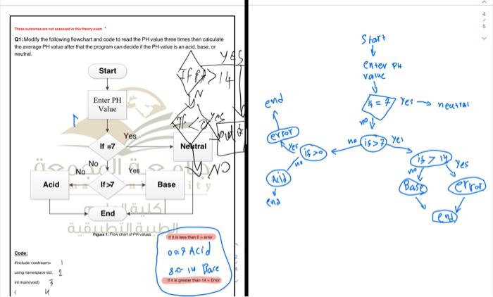 Solved I want the same code as this, but I want to add it to | Chegg.com