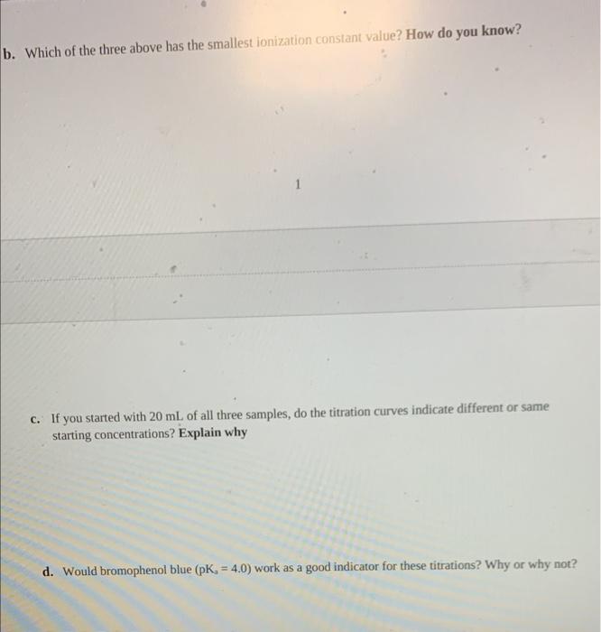Solved Answer the questions below based on the titration | Chegg.com