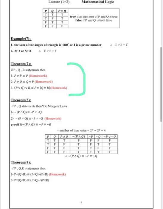 Solved Lecture (1+2) Mathematical Logic PO PvQ T T T T F T F | Chegg.com