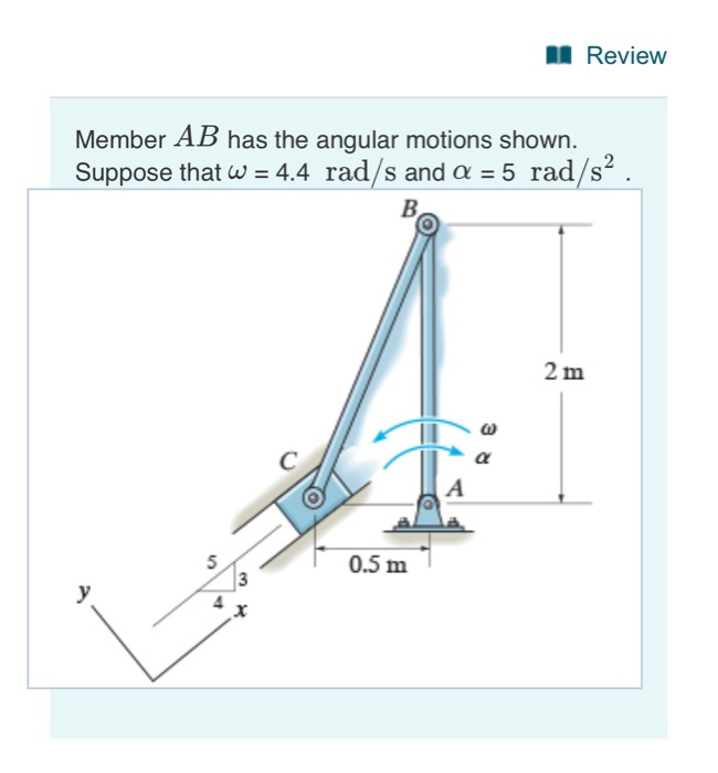 Solved Review Member AB has the angular motions shown. | Chegg.com