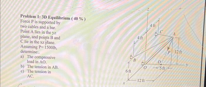 Solved Problem 1:3D Equilibrium ( 40% ) Force P is supported | Chegg.com