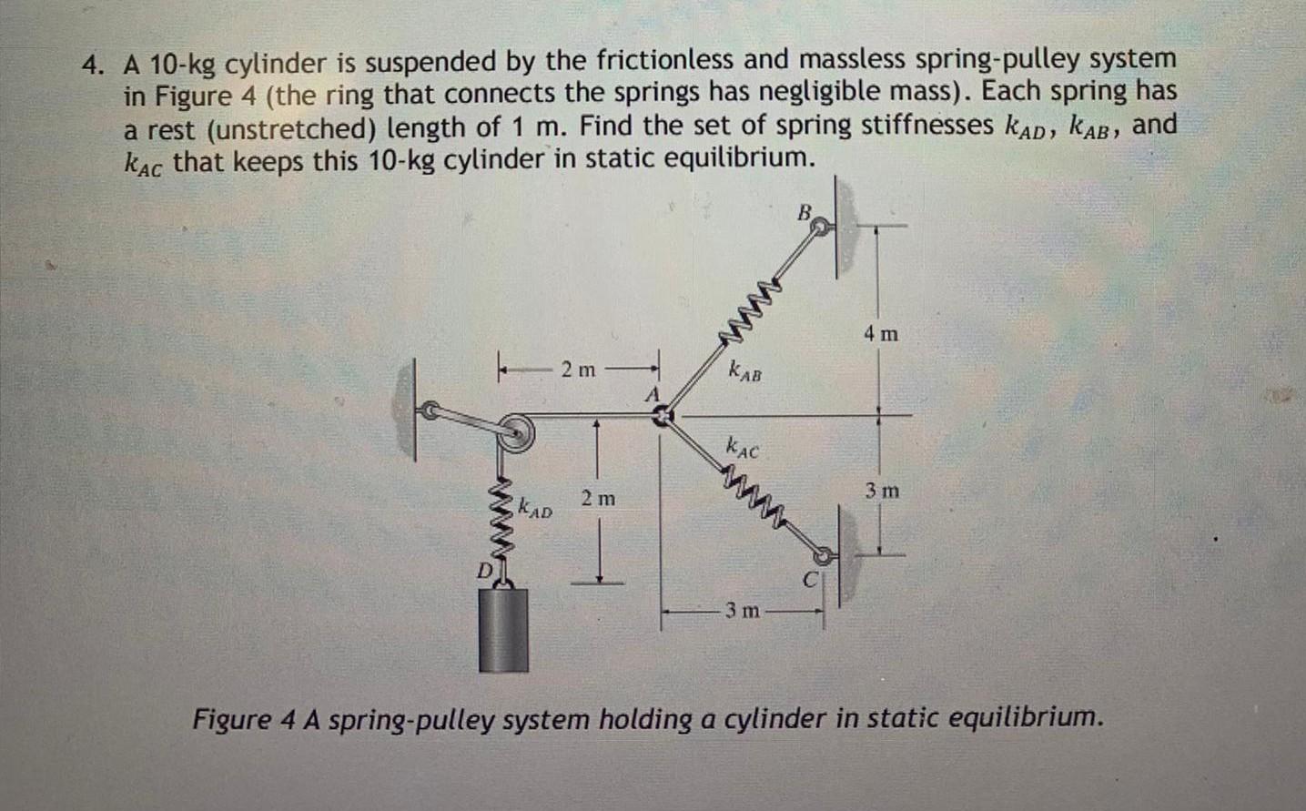 Solved 4. A 10−kg cylinder is suspended by the frictionless | Chegg.com