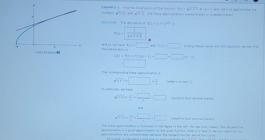 Solved EXAMPLE 1 Find the linearization of the function () = | Chegg.com