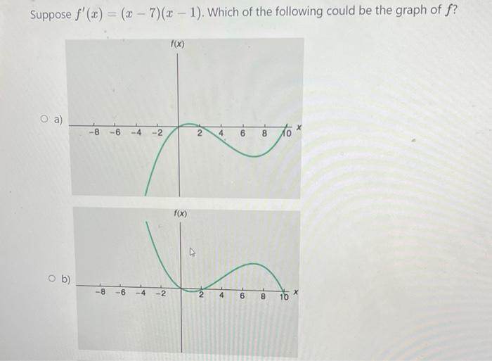 Solved Suppose f′(x)=(x−7)(x−1). Which of the following | Chegg.com