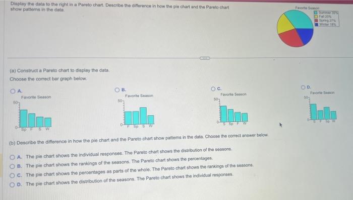 Solved Display the data to the right in a Pareto chart. | Chegg.com