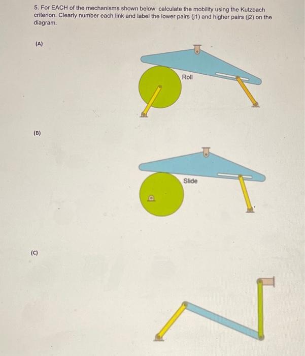 Solved 5. For EACH of the mechanisms shown below calculate | Chegg.com
